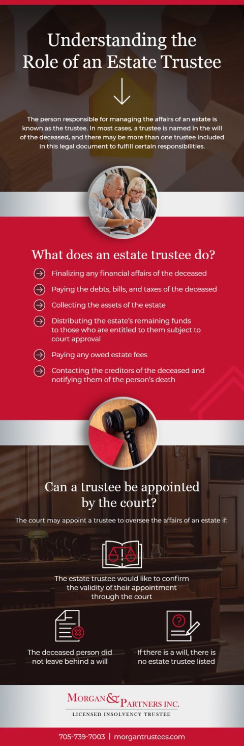 Understanding the Role of an Estate Trustee [infographic] | Morgan and ...